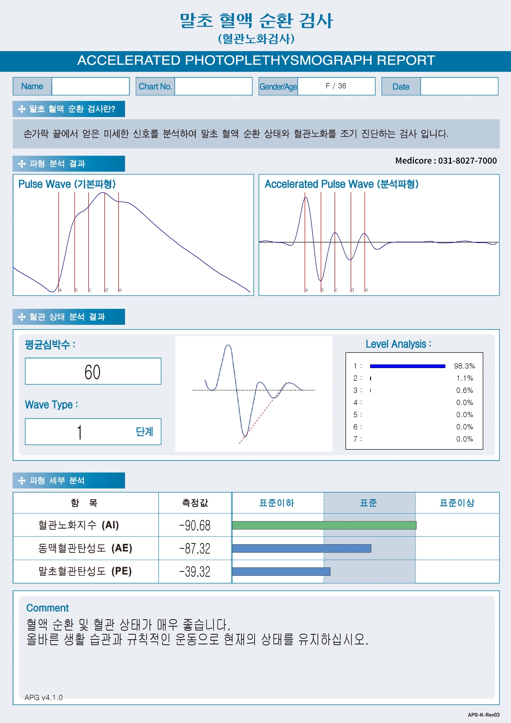 (주)메디코아::HRV::SA-3000NEW