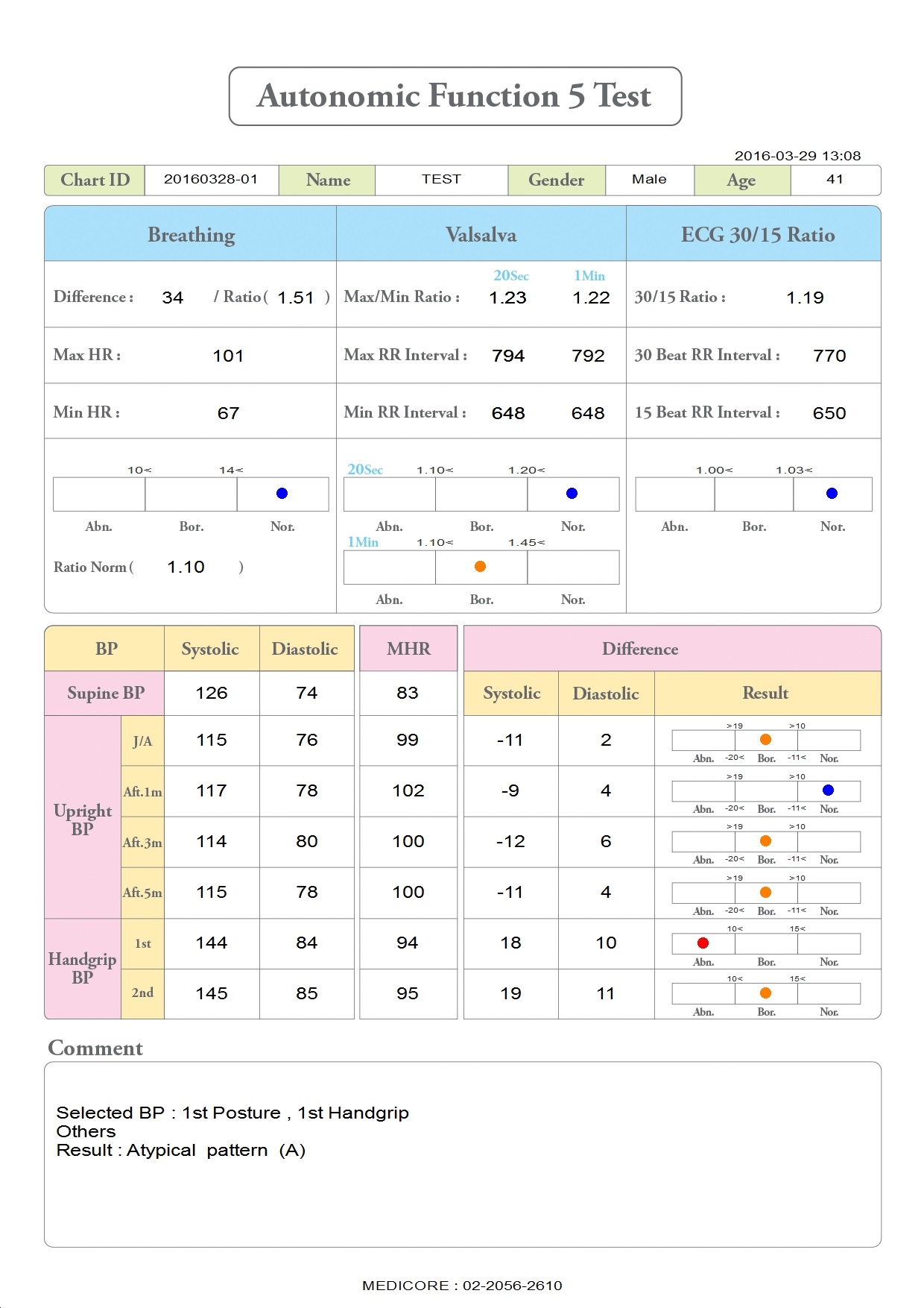 (주)메디코아::ANS function::AFT-800