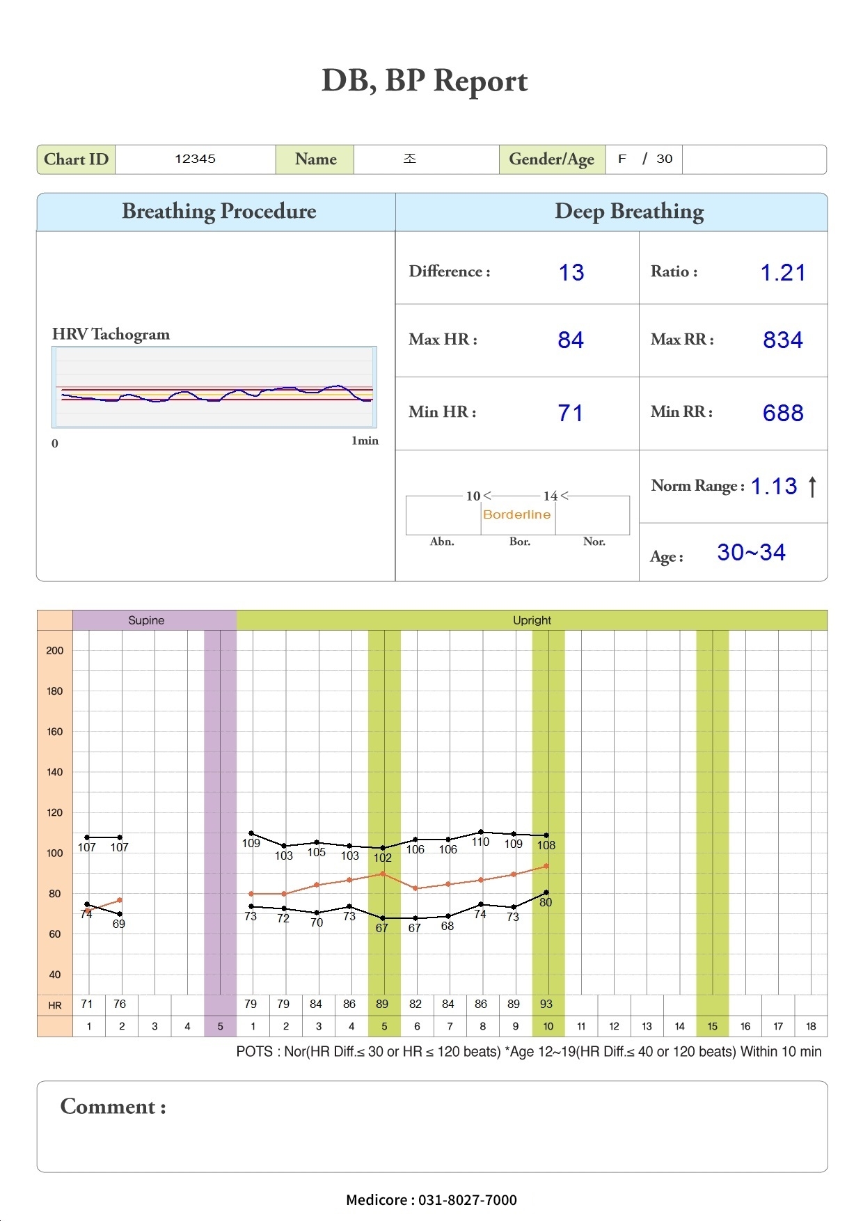(주)메디코아::ANS function::AFT-800