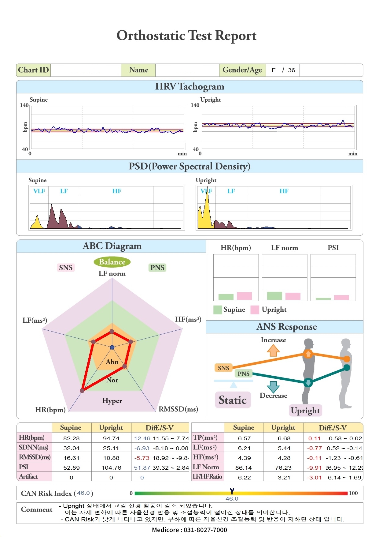 (주)메디코아::ANS function::AFT-800